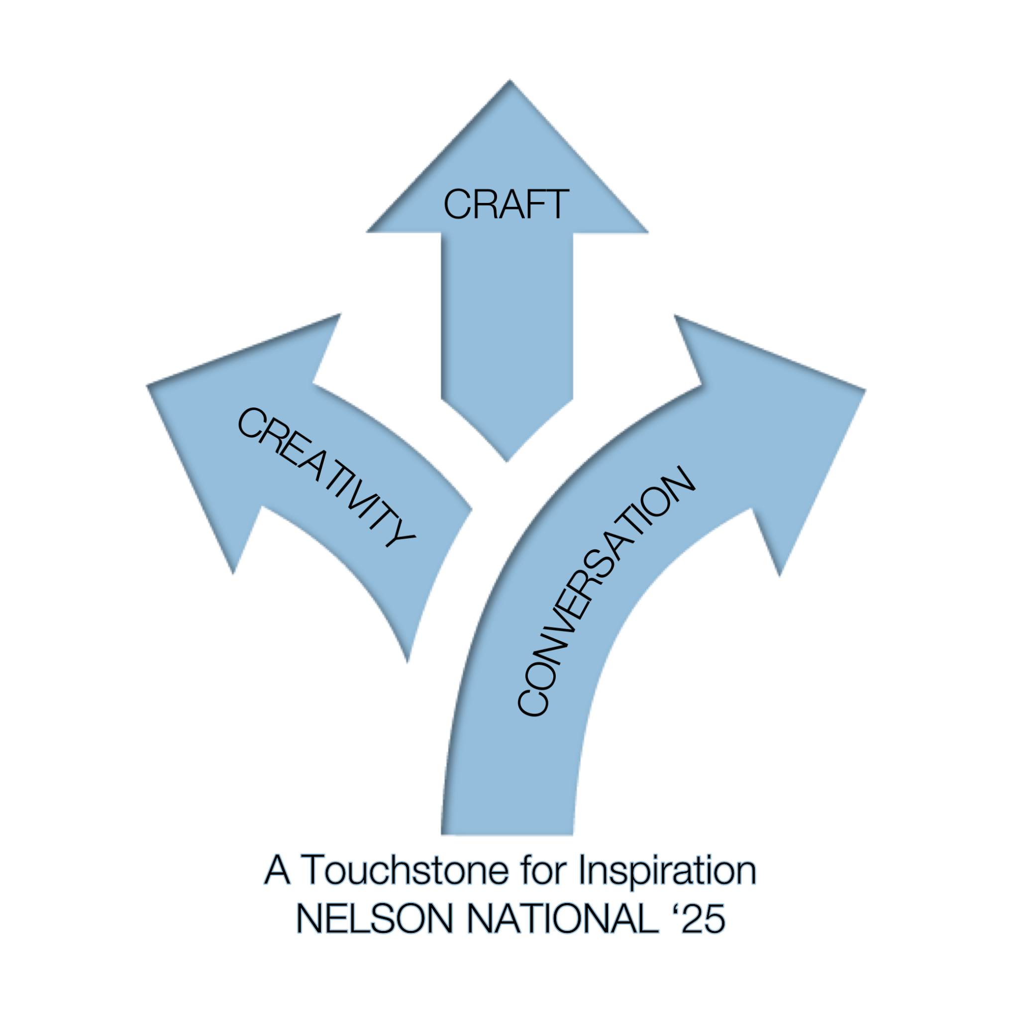 70th PSNZ National Convention